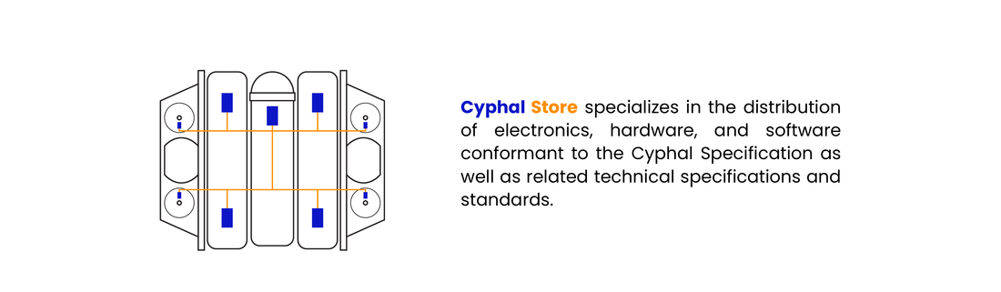 Cyphal Store